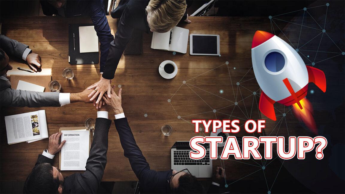 What is a Startup? Types and Definition - Startups India